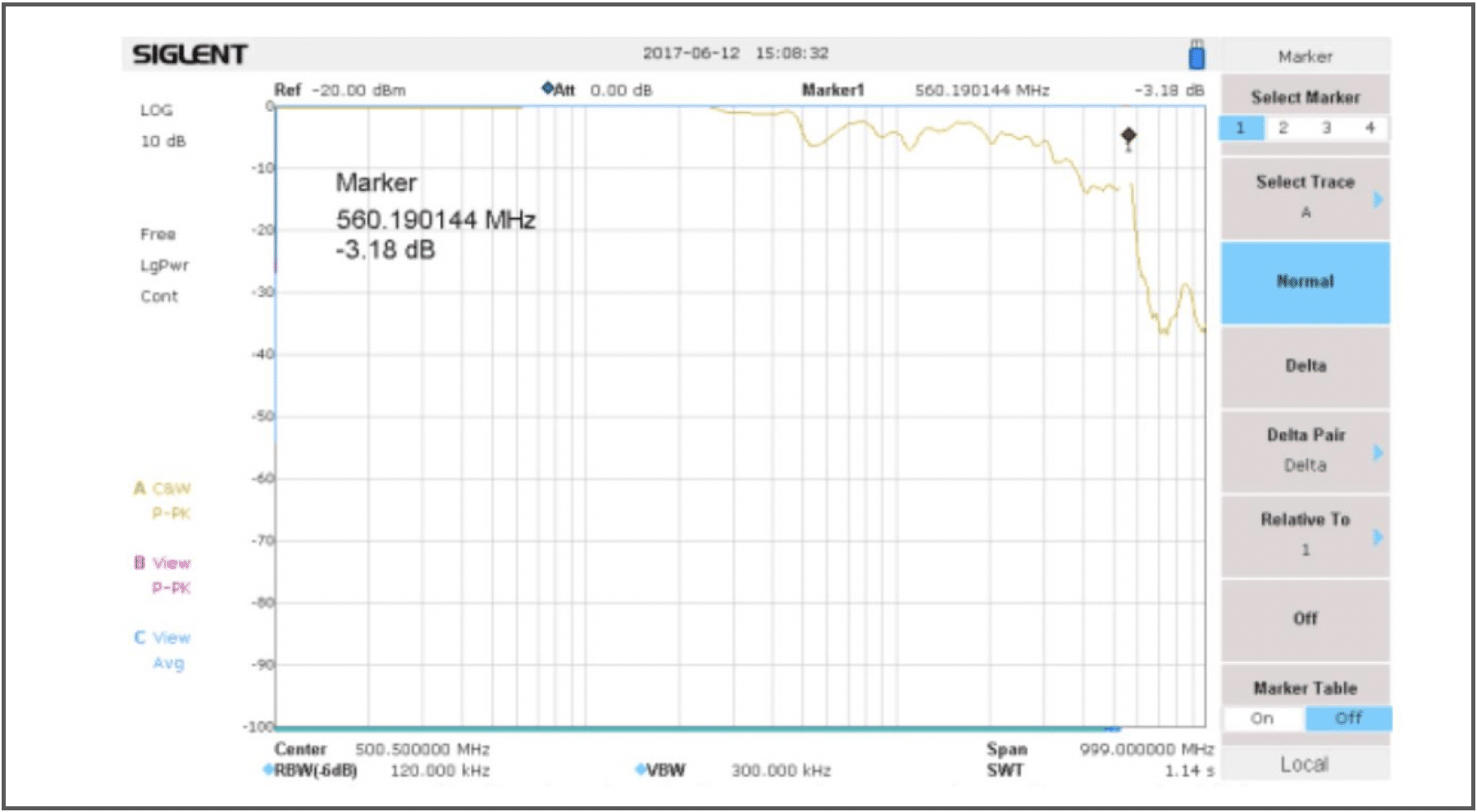 Screenshot 2024-03-04 at 2.37.09 PM | Interference Technology